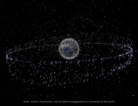 space junk orbit